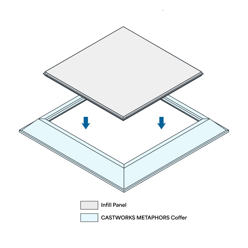 CASTWORKS METAPHORS METALWORKS Infill Panels – Kanopi by Armstrong