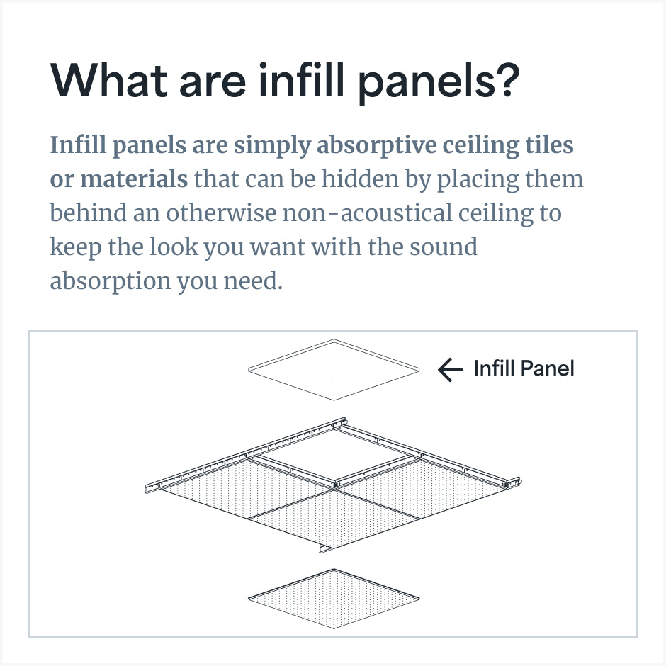 METALWORKS Tegular 24" x 24" – Kanopi by Armstrong